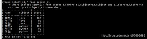 Sql查询各科成绩前三名 详述过程，思路清晰不烧脑sql语句查询成绩前三名 Csdn博客
