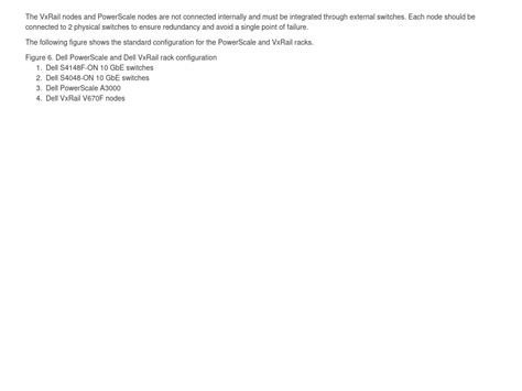 Connecting The Vxrail And Powerscale Nodes Configuration Best Practices—dell Storage Solution