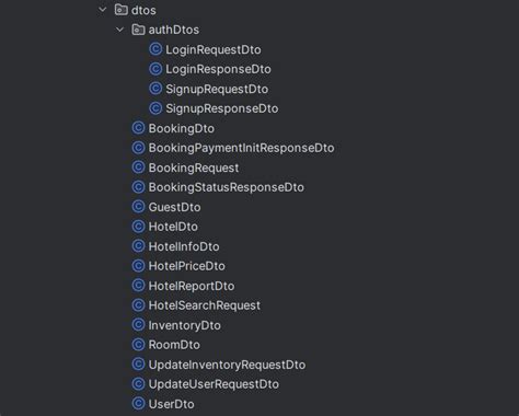 Spring Boot Folder Structure Best Practices Coding Shuttle