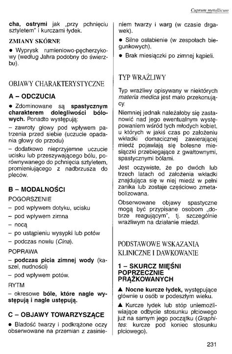 Materia Medica - Cuprum Metallicum - Homeopatia Polska