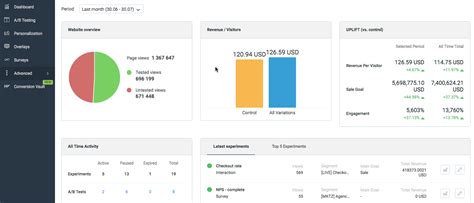 Servicenow Dashboard Owner