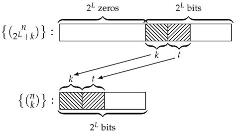 mathematics free full text an efficient algorithm to compute the