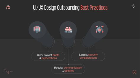 How To Outsource Ui Ux Design Benefits Challenges Gapsy