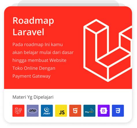 Kodebisat Beasiswa Belajar Fullstack Laravel Atau Mevn Dan