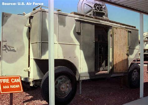 Overview — Son 9 Fire Can — Ground Radars — Military Electronics