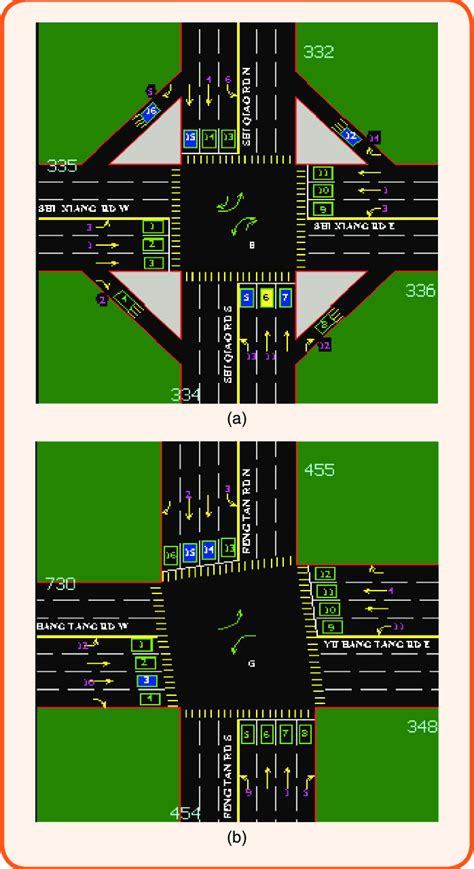 The Topology Of The Studied Intersections A Shiqiao Road And Download Scientific Diagram