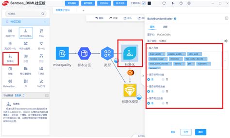 【机器学习九】分类和回归任务 多层感知机multilayer Perceptronmlp算法 Sentosadsml社区版 1