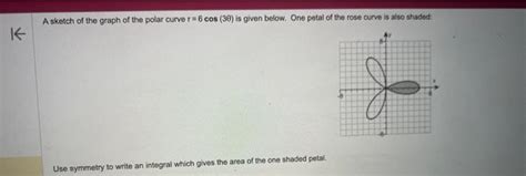 solved a sketch of the graph of the polar curve r 6cos 3θ