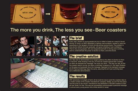 Road Accident Prevention Campaign The Work