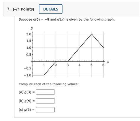 Solved Suppose G0−8 And G′x Is Given By The Following