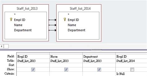 Excel Accesstips Compare Difference Between Two Tables In Ms Access Query