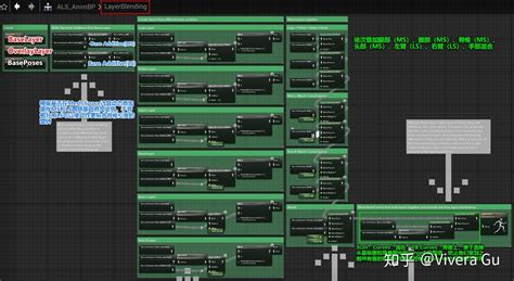 ue4 advanced locomotion system v4学习笔记01 知乎