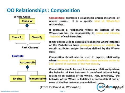 Unified Modeling Language Uml Complete Guide Part 2 Ppt