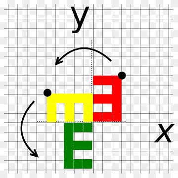 Rotation Matrix Png Images PNGWing