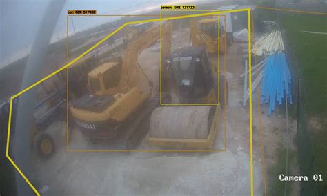 Support False Positives Incorrect Person Detection · Issue 8243