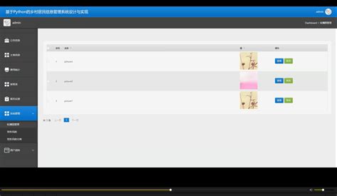 Python Django 乡村居民信息管理系统平台完整项目源码sql脚本接口文档【django Web毕设】 Csdn博客