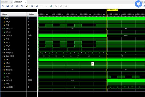 FPGA零基础学习之Vivado UART驱动教程 sanxin 电子技术应用 AET 中国科技核心期刊 最丰富的电子设计资源平台