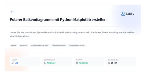 Erstellung Eines Polaren Balkendiagramms Python Matplotlib Tutorial