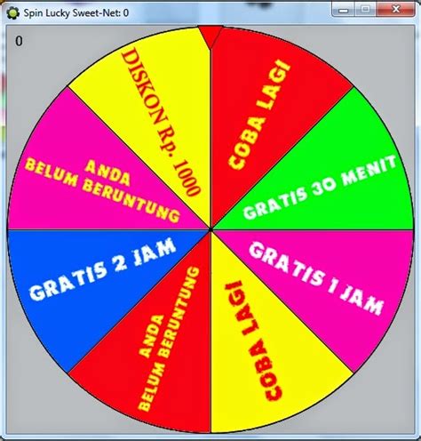 Poedjiepedia Cara Membuat Game Undian Spin Dengan Game Maker
