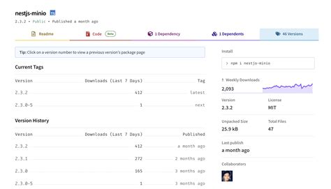 New Versions Are Not On Github · Issue 509 · Nestcraftsnestjs Minio · Github