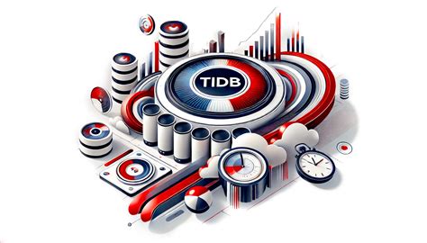 Tidb Database Activity History Monitoring User Actions