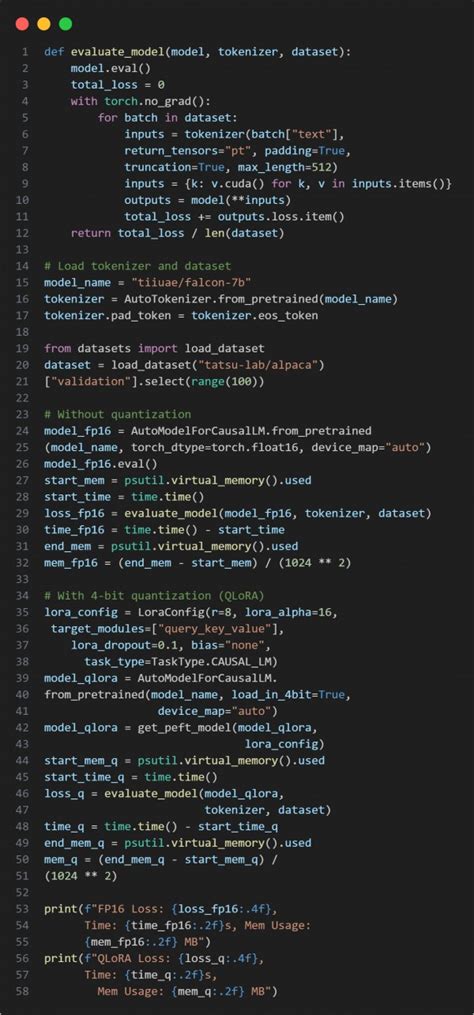 How To Measure The Impact Of Dynamic Quantization In Qlora On Large