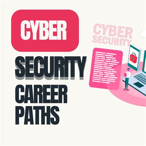 clarusway on linkedin cybersecurity cyberattack hacker hacking