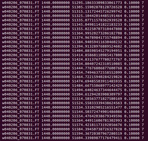 Pulsar Data Analysis — Gmrt Tutorials 01 Documentation