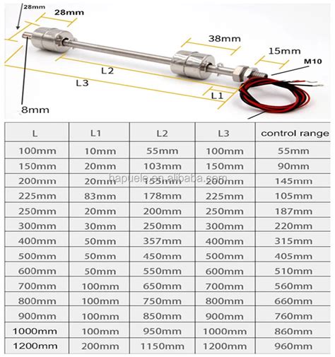 Different Types Stainless Magnetic Float Switchfloat Level Switch