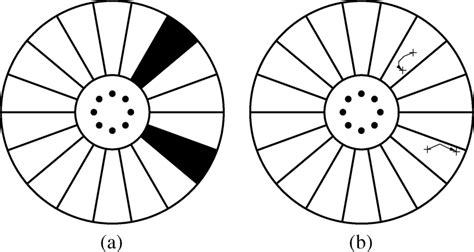 Two Step Implementation For Multisource Detection Localization 43