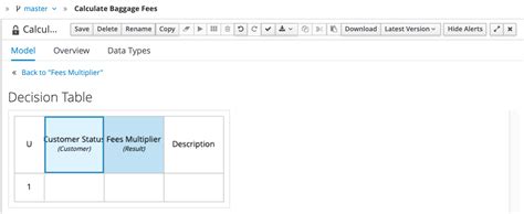 Drools Creating Decision Tables In Red Hat Decision Central Not Reflecting Complex Types