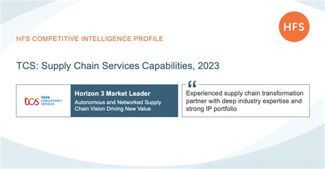 Tcs Supply Chain Services Capabilities 2023 Hfs Research