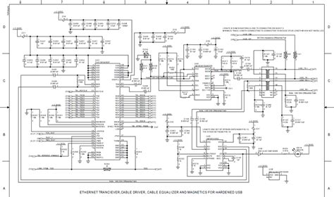 Combination Of TLK1201A And LMH0307 LMH0344 Causing Issues Interface Forum Interface TI