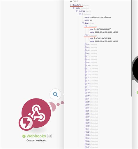 How To Separate Webhook On Boundles How To Make Community