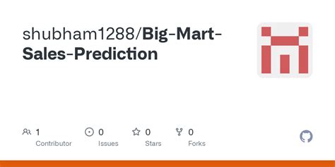 github shubham1288 big mart sales prediction