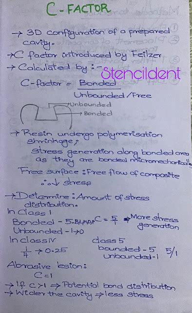 C Factor In Composite