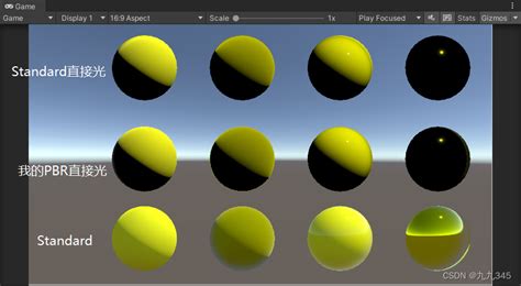 【unity 手写pbr】build In管线：实现直接光部分unity Pbr Csdn博客