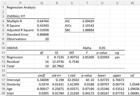 Moderation Analysis Real Statistics Using Excel