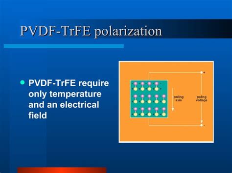 Development Of A Pvdf Based Sensor PPT Chemistry Science