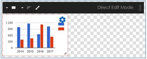 How To Add Chart Element Korbyt Knowledge Base