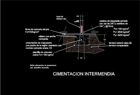 Intermediate Foundation Dwg Block For Autocad • Designs Cad