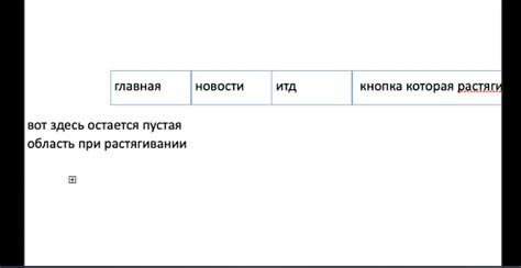 Html помогите решить дилемму по верстке Stack Overflow на русском