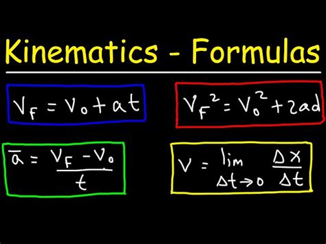 Velocity Formula Physics