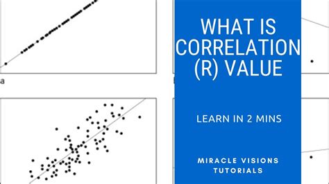 what is statistical r value learn in 2 mins youtube