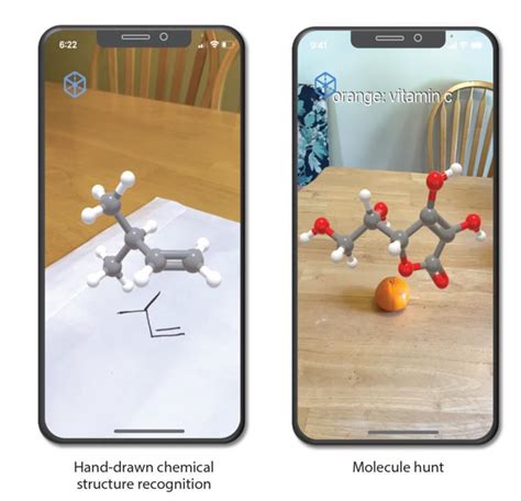 why are computational chemists making up their data feature