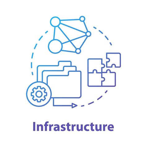 Infrastructure Concept Icon Software Development Tools Idea Thin Line Illustration Mobile