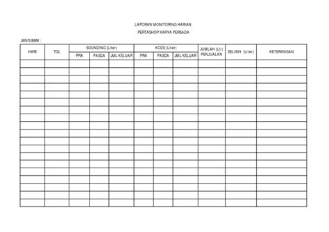 Format Monitoring Harian Stock Bbm Pdf Format Monitoring Harian Stock Bbm Pdf