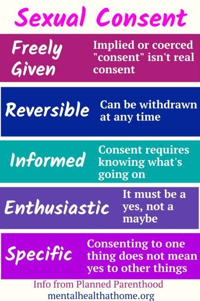 Sexual Consent