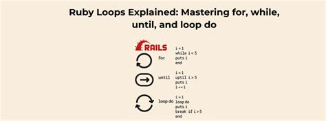 Ruby Loops Explained Mastering For While Until And Loop Do