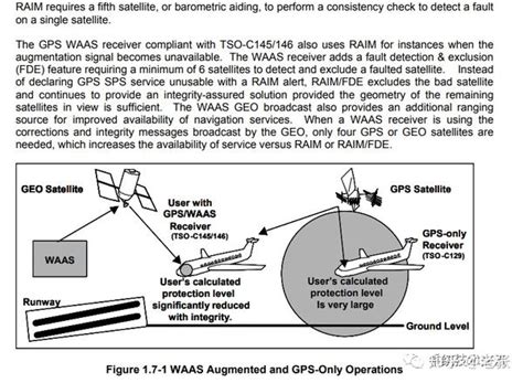 Gps全球定位系统及其应用系统技术介绍 知乎